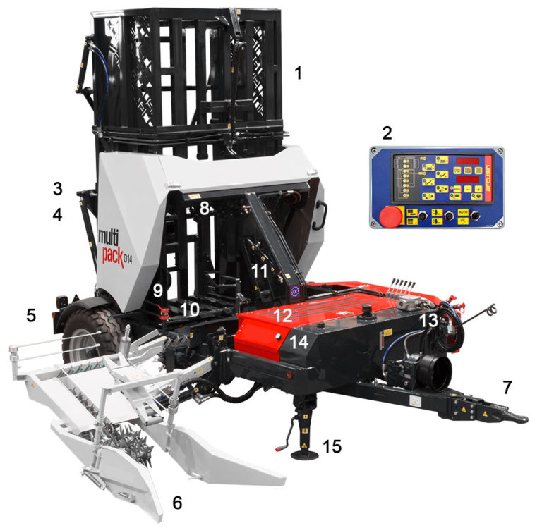 Multipack Bale Packer - The St. George Company - mulchers, respirators ...